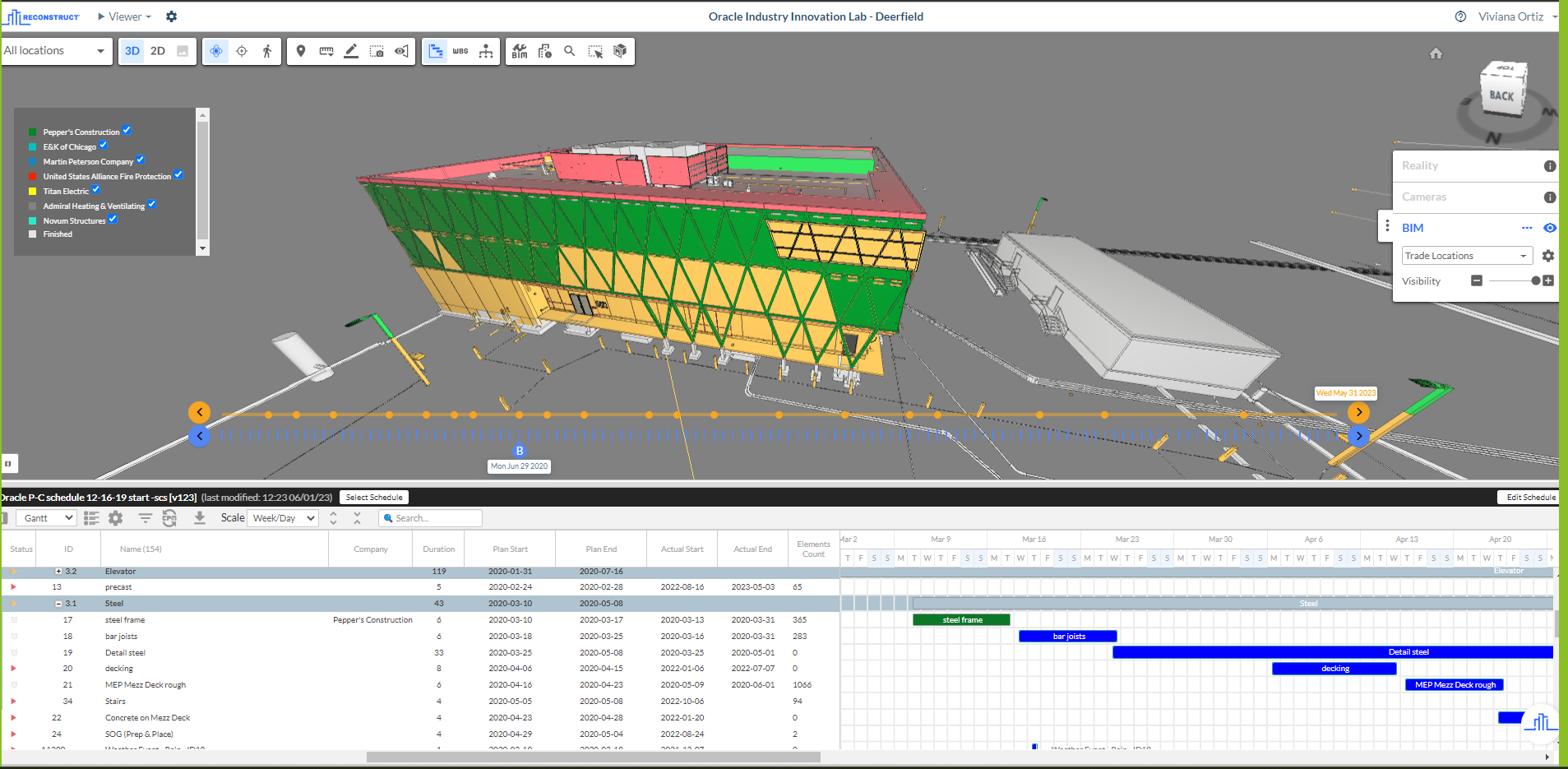 4D Scheduling | 4D BIM Visualization for Construction